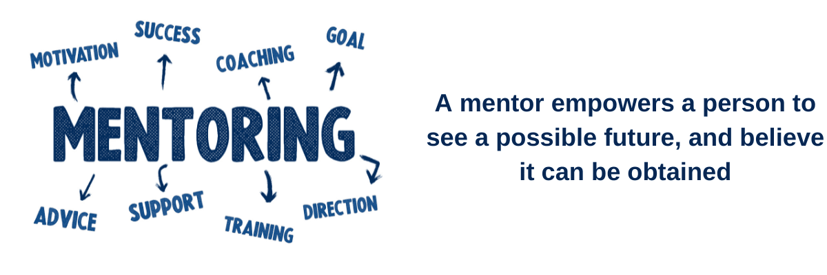 Mentoring Service – Aishah Help